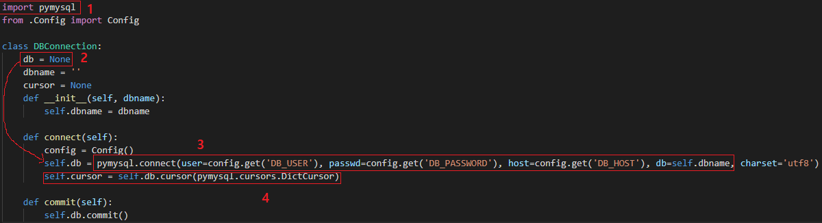 Start Python 5 Backend Program 만들기 Dbmodel Kowanas Coding 